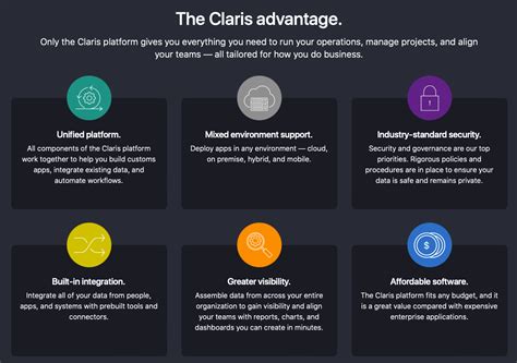 claris platform use case assessment claris filemaker development
