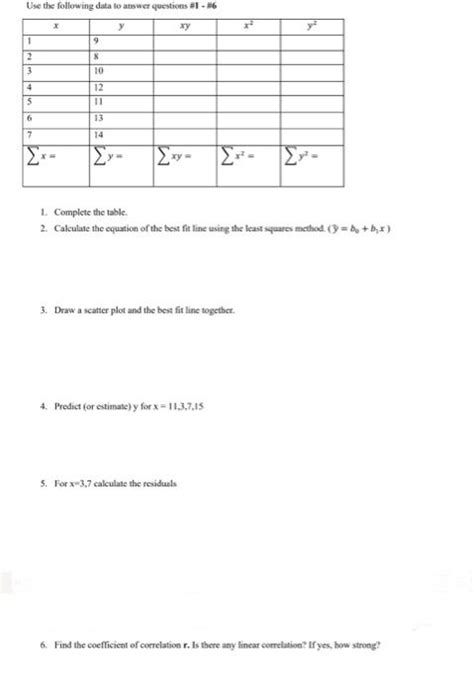 Solved Use The Following Data To Answer Questions 1 6 1