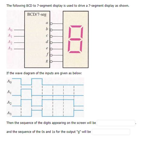 Solved The Following BCD To Segment Display Is Used To Chegg Com