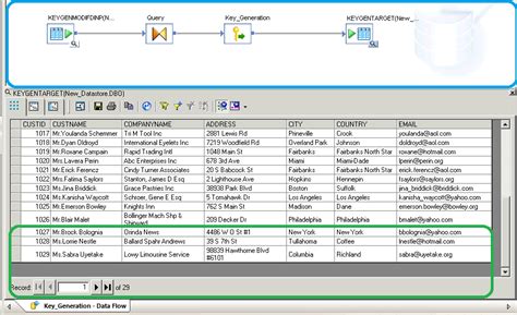 Exploring Key Generation Transform In Sap Bods D Sap Community