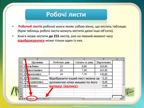 11 клас 7 урок Поняття електронної таблиці Ppt