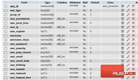 What Is A Mysql Database Web24