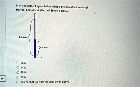 In The Hematocrit Figure Below What Is The Hematocrit Reading Manual Hematocrit Hct Of Simon