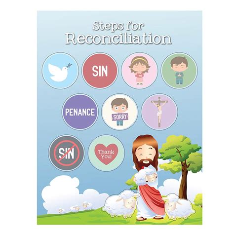 Steps For Reconciliation Activity Card 12pk Consumer Autom