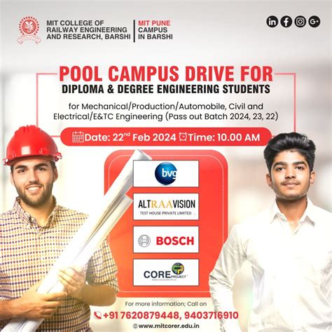 Maeers Mit College Of Railway Engineering And Research Barshi On