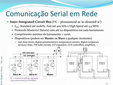 Ppt Comunicação Serial Com O Arduino Powerpoint Presentation Free