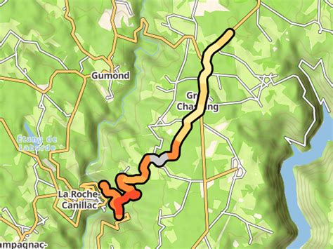 Route De La Roche Profiel Van De Beklimming