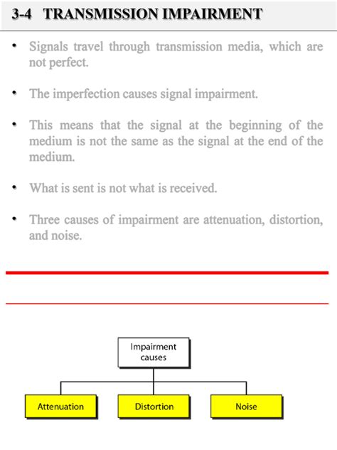 Week6 Phy 2 Pdf Multiplexing Signal To Noise Ratio