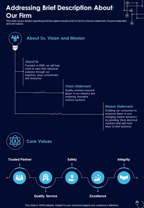 Electrical Services Contract Addressing Brief Description About One Pager Sample Example