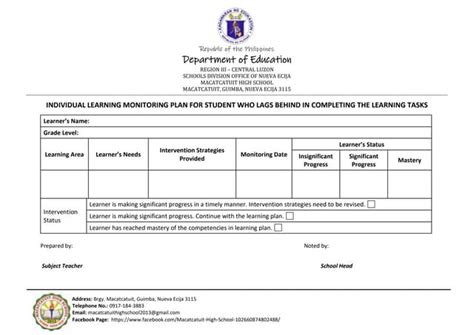 Individual Monitoring Planblankdocx