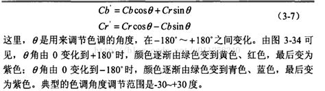 通过rgb或yuv改变图像的色度和饱和度rgb怎么改饱和度 Csdn博客