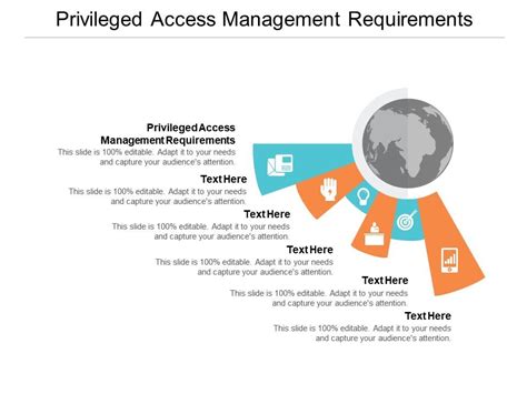 Privileged Access Management Requirements Ppt Powerpoint Demonstration
