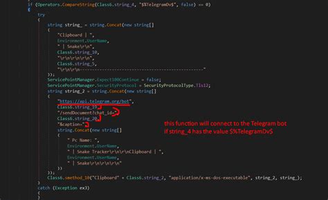 Exposing Snake Keylogger Analysis And Detection Motawkkel Abdulrhman Ry D N