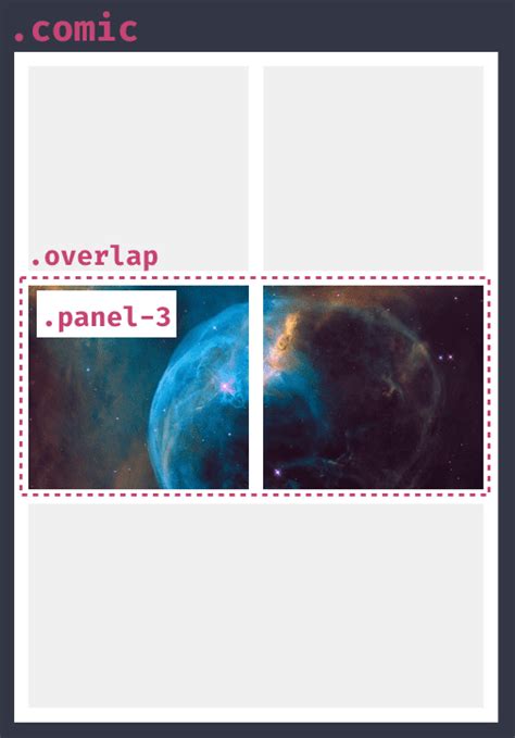 Superhero Layout Css Subgrid Anton Ball