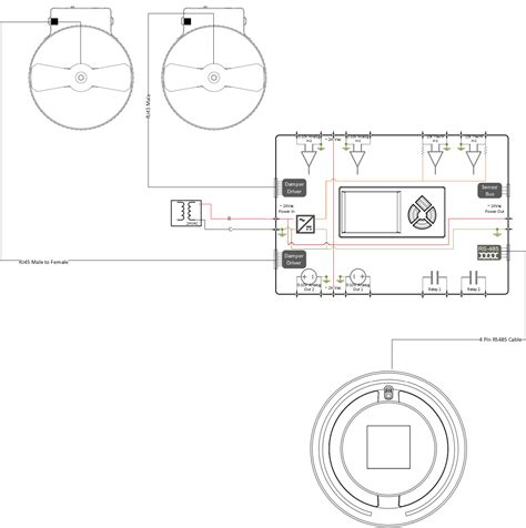 DAB Terminal Profile F Renatus