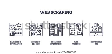 Web Scraping Icons Outline Showing Data Stock Vector Royalty Free 2540780561 Shutterstock