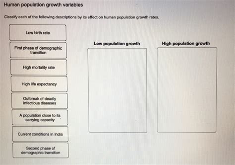 Solved Classify Each Of The Following Descriptions By Its