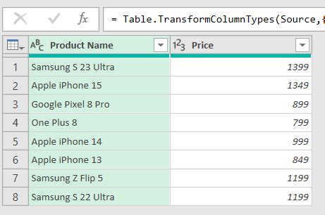 How To Use Nested IF Statements In Power Query 5 Examples Excelgraduate