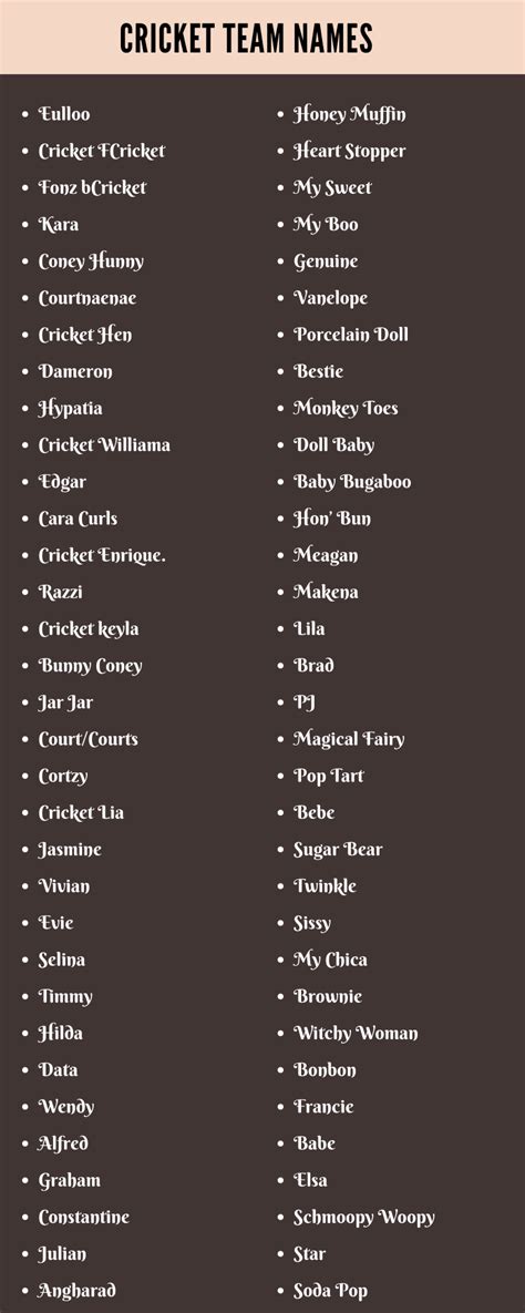 Cricket Team Names List
