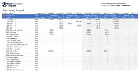 Excel Ledger Template With Debits And Credits