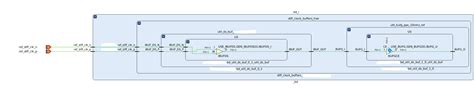 Vivado Implementation Resolving Io Clock Placer Errors Versal Example