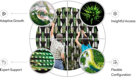 Environmental Cloud Environmental Management Software Cority