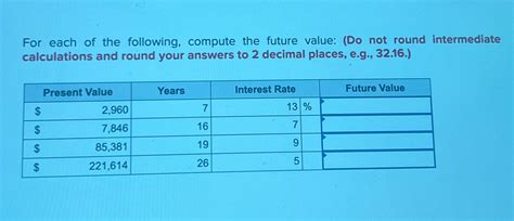 solved for each of the following compute the future value