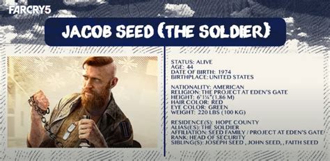 Bonjour — The Seed Brothers For Anyone Wondering Where These