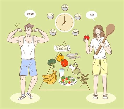알기쉽게 정리한 시험에도 도움되는 임상심리학 요약 정리 55 건강심리학자의 활동과 건강심리학적 개입