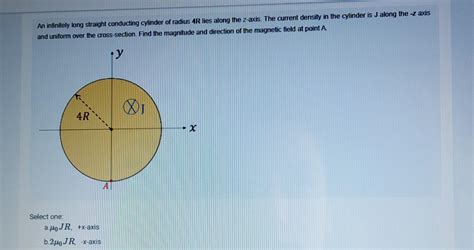 Solved An Infinitely Long Straight Conducting Cylinder Of Chegg