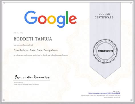 Tanuja Boddeti On Linkedin 🚀 Excited To Share A Major Milestone 📊