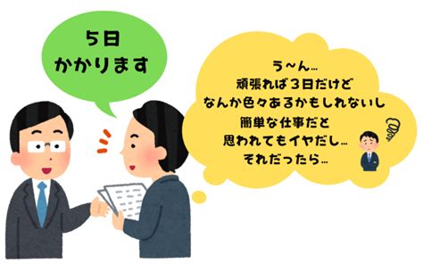 クリティカルチェーンとは何か？プロジェクトマネジメントへの適用とメリット・デメリットを解説 Promapedia（プロマペディア）