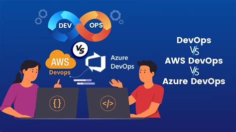 DevOps Vs AWS DevOps Vs Azure DevOps Which One To Learn DevOps