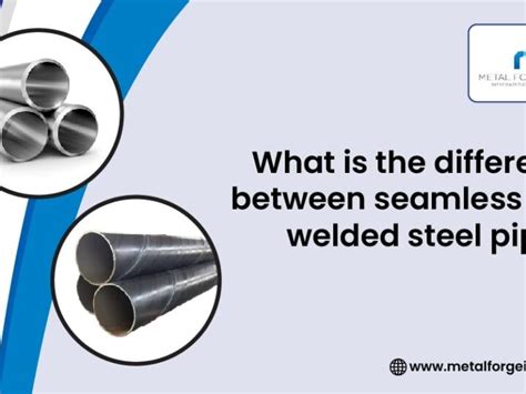 Key Differences Between Weldolet Sockolet And Threadolet