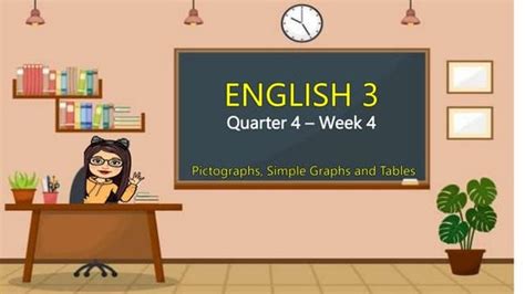 g3 q4 w6 solves routine and non routine problems involving areas of ppt