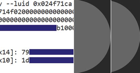List Lsass Curated By Andrei Balkonsky Medium