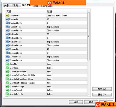 均线 3线箭头—06 （主图指标） Eamql官网