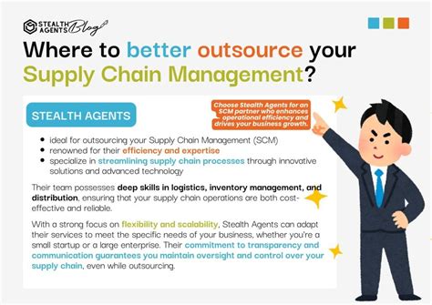 Supply Chain Management Outsourcing Optimize Inventory Costs