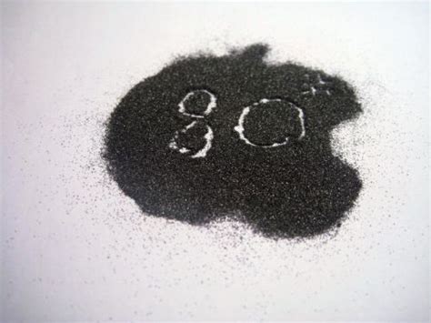 正阳碳化硼80 价格 200元 Kg