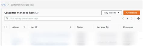 How Does Cross Account Migration Of Encrypted Snapshots Happen Tech Blogs