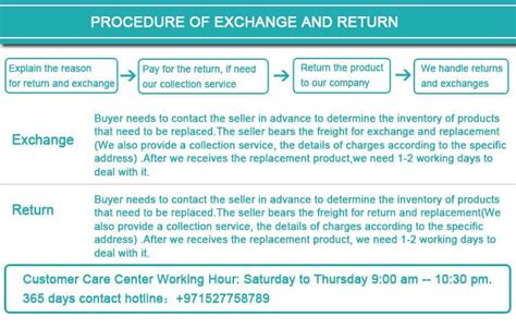 Aqara Vrf T1 Zigbee Apple Homekit Smart Central Air Conditioning Controller Smart Central Air