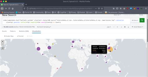 visualizing the geographic distribution of web server access unveiling