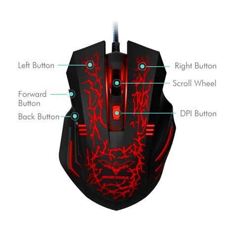 The Magic Eagle Gaming Mouse Dpi Chart Snoone The Magic Eagle Gaming Mouse Dpi Chart Snoone