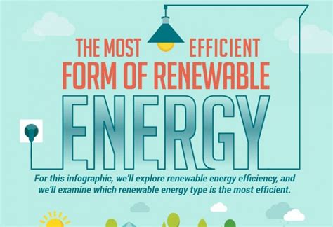 The Most Efficient Form Of Renewable Energy Informed Infrastructure