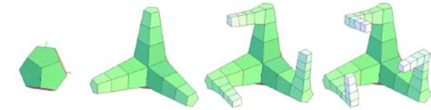 the remeshing scheme of loop subdivision here we first subdivide