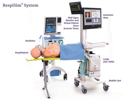 Advanced Mechanical Ventilator Management Training IngMar Medical