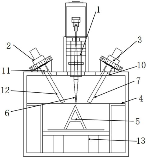 Electron Beam Processing Device With Static Elimination Function Eureka Patsnap