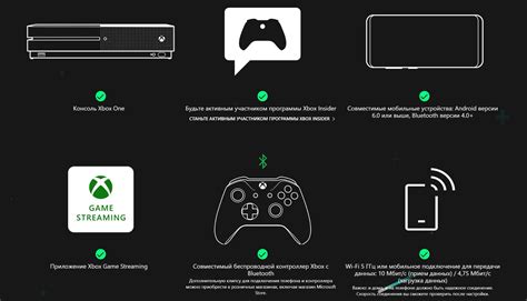 Как подключить блютуз наушники к xbox one: разъясняем со всех сторон