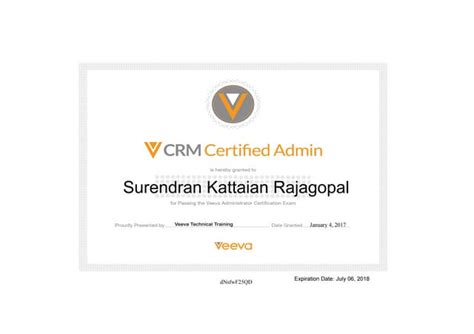 veeva crm certified admin surendran kattaian rajagopal ppt