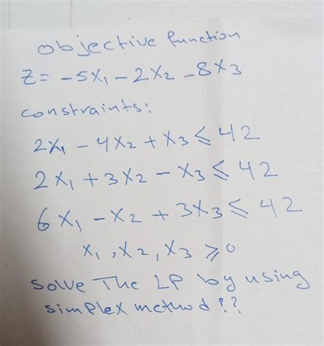 Solved Objective Function Z 5 2 X2883 Constraints 2